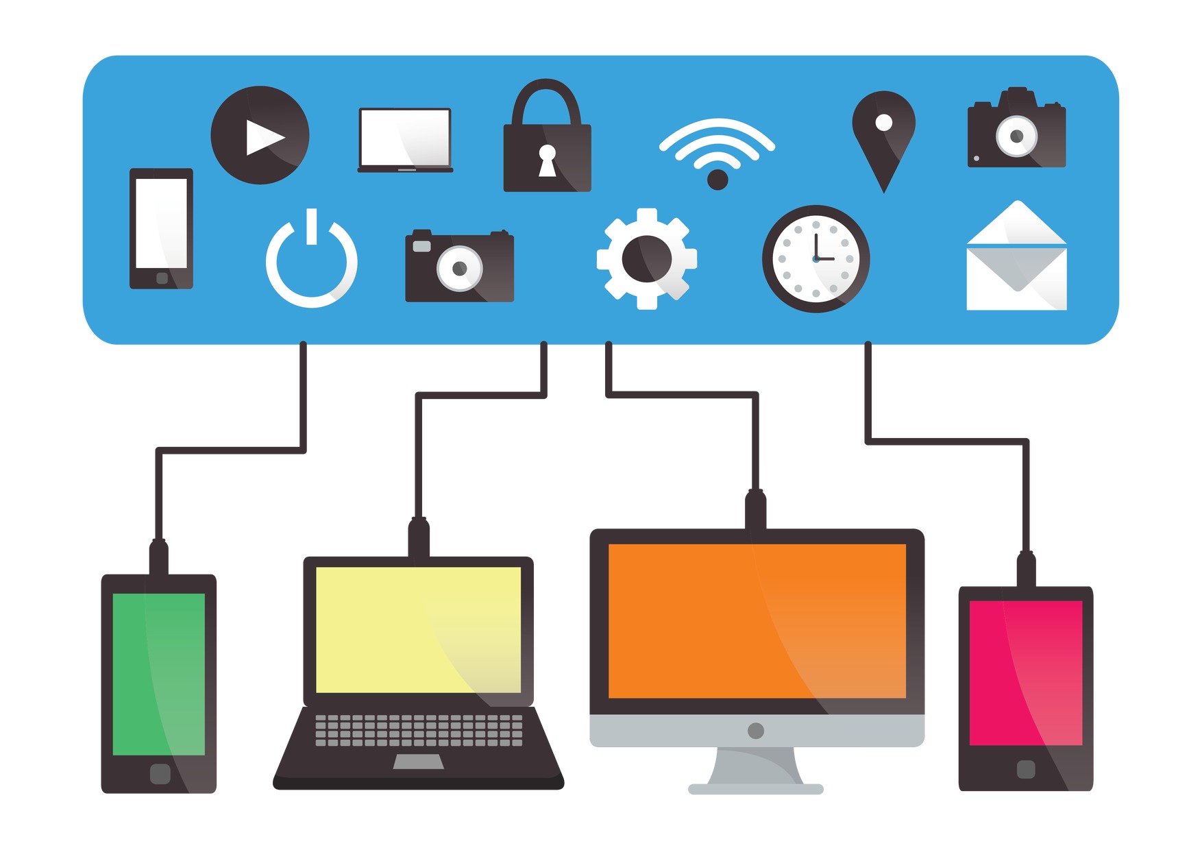 Wireless LAN Design - How to Design WLAN for your Project?