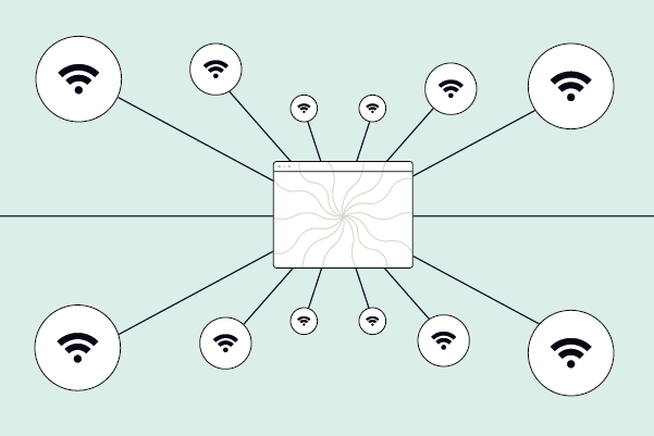 WIFI Assurance - Centralized Management of Wireless Networks