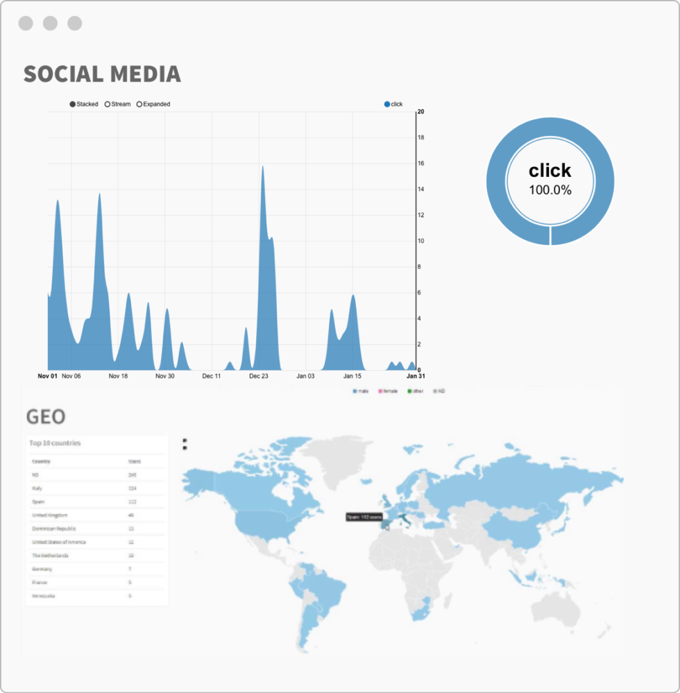 Social WiFi | Social Powered WiFi Hotspot for Lead Generation